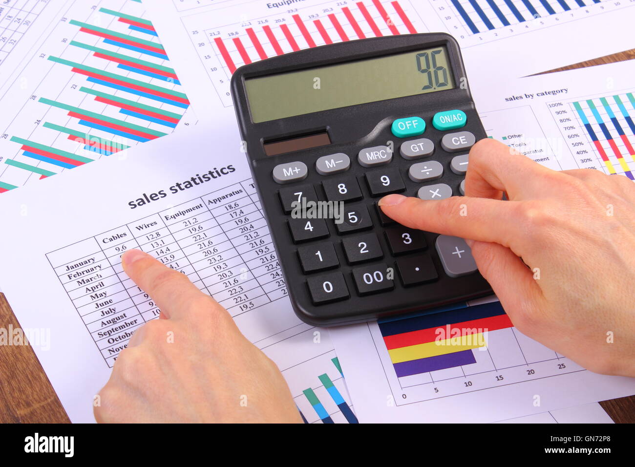 Analysis of sales plan, calculator on financial chart, business report ...