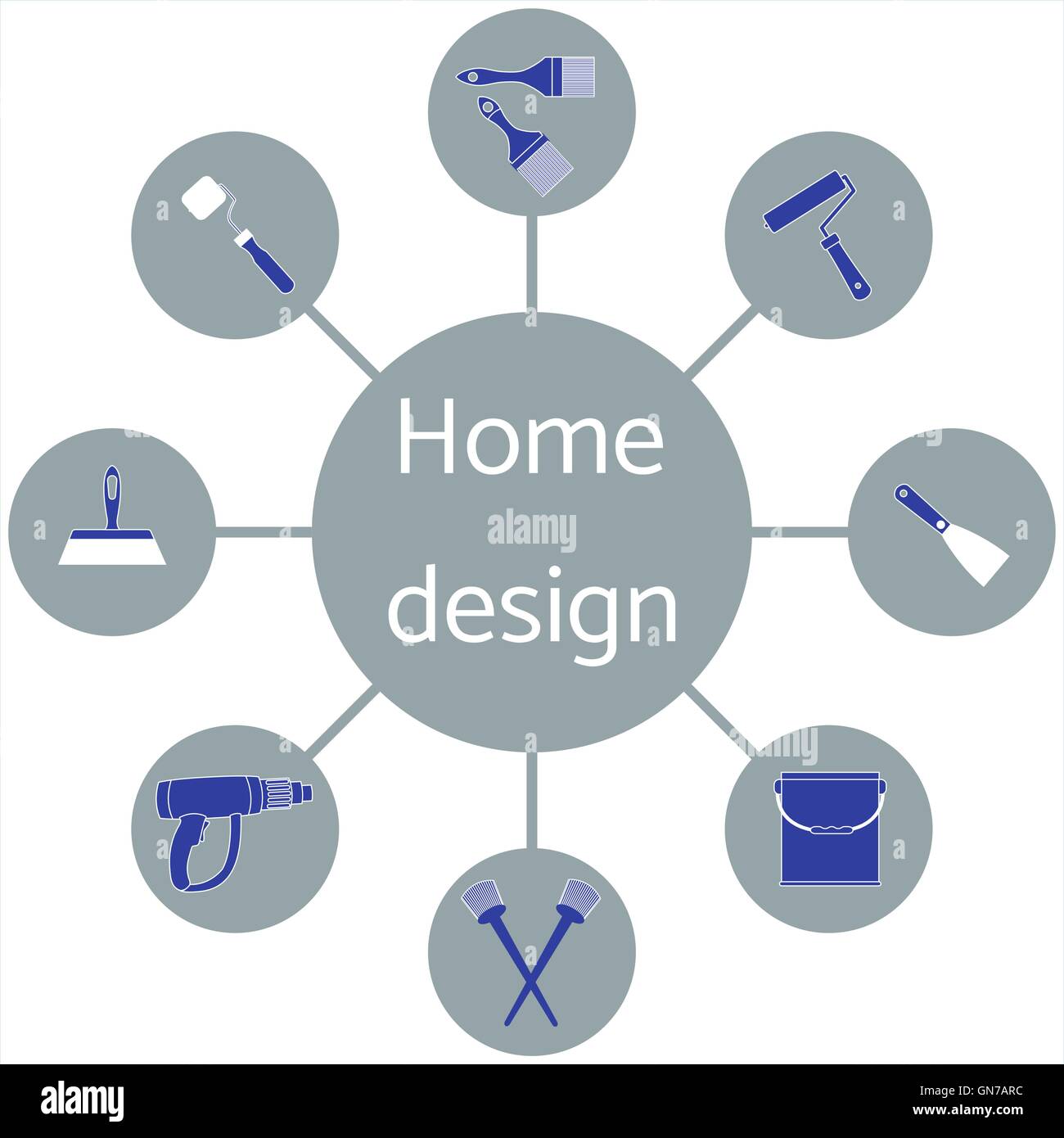 Nice picture of a colored scheme with different tools for the ...
