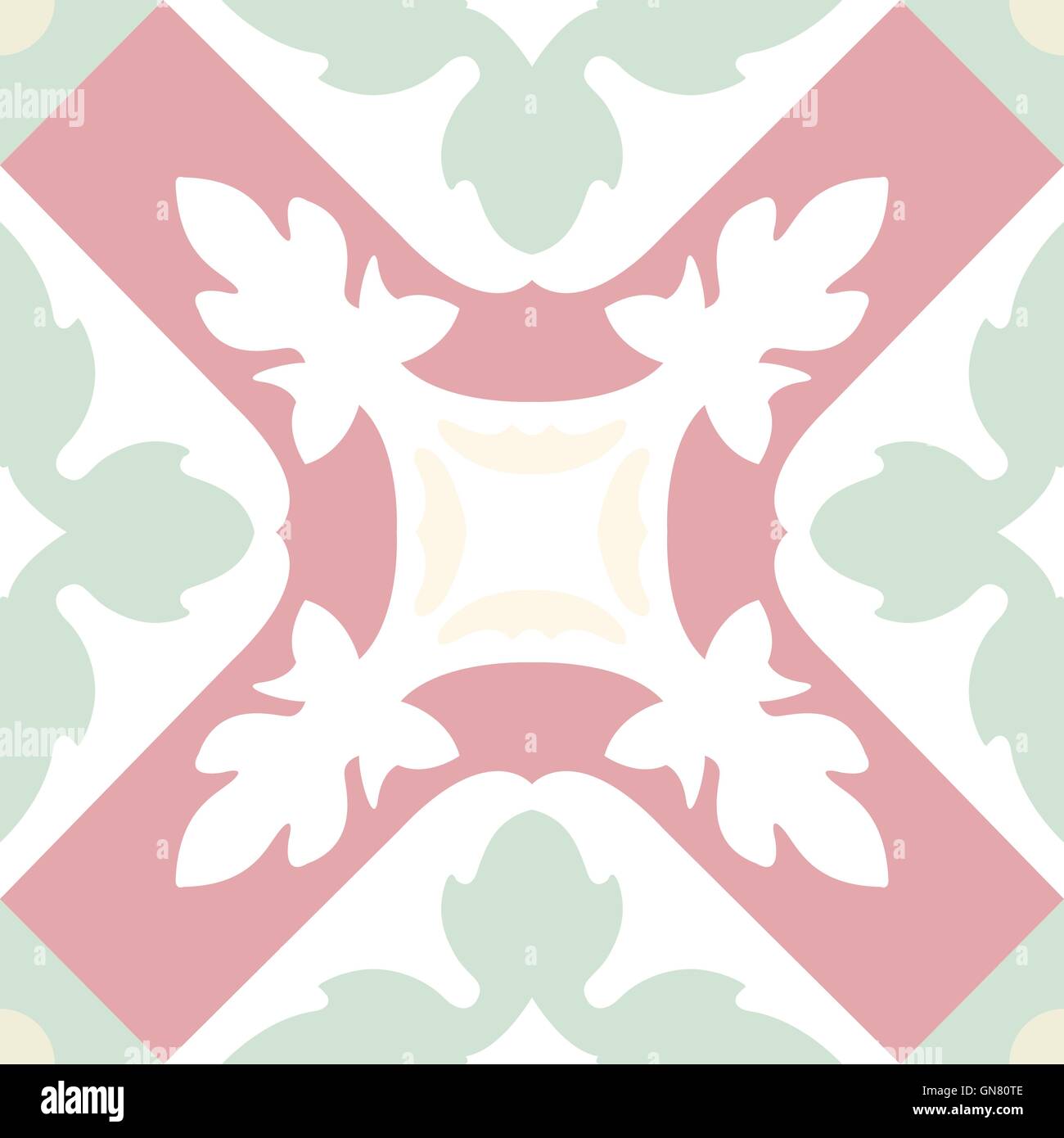 Victorian tile pattern hi-res stock photography and images - Alamy