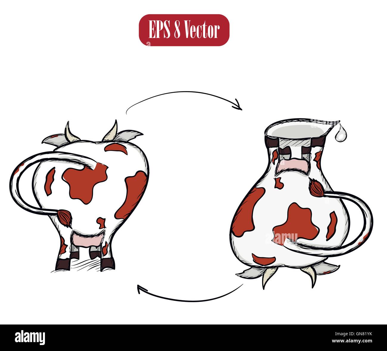 Cow and jug poster Stock Vector Image & Art - Alamy