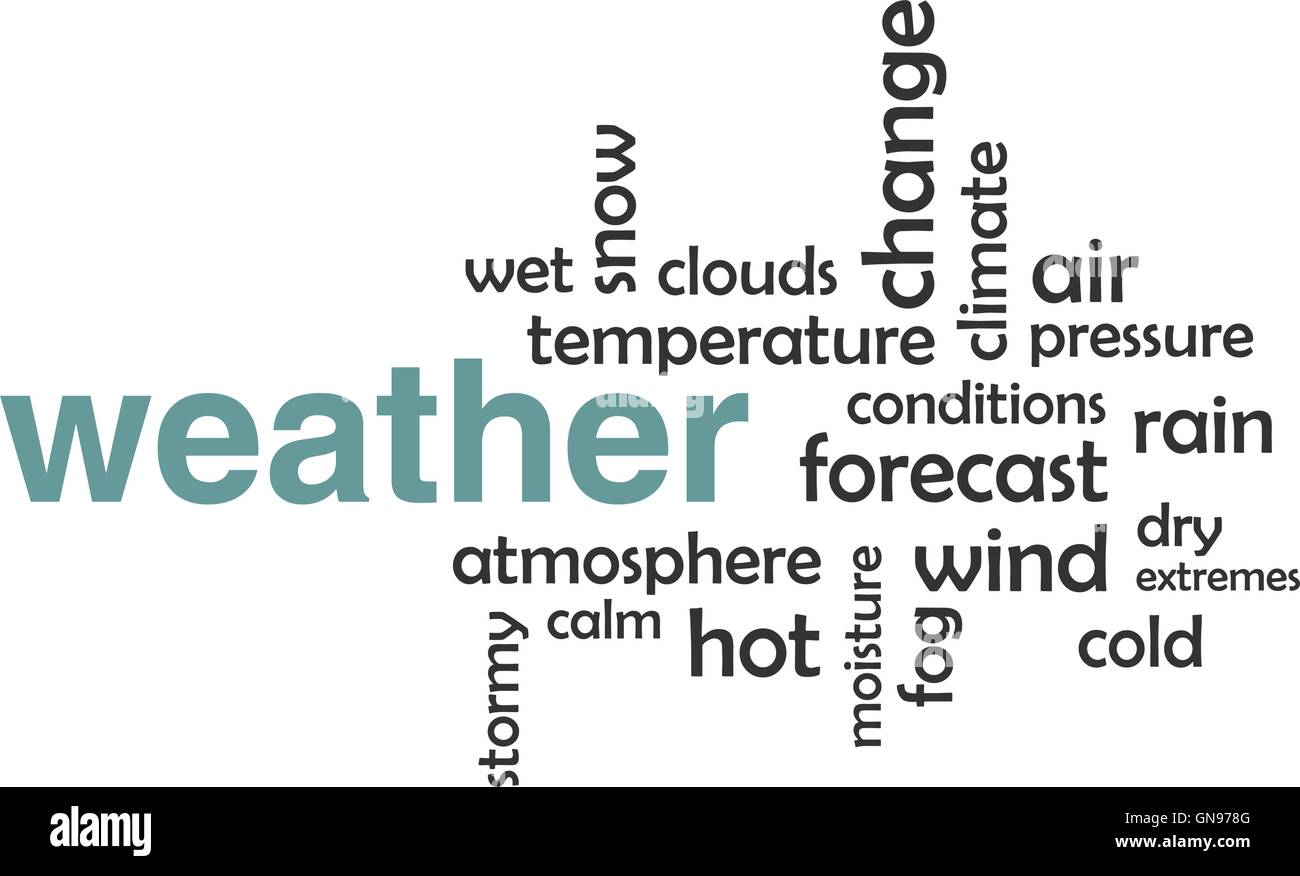 word cloud - weather Stock Vector Image & Art - Alamy
