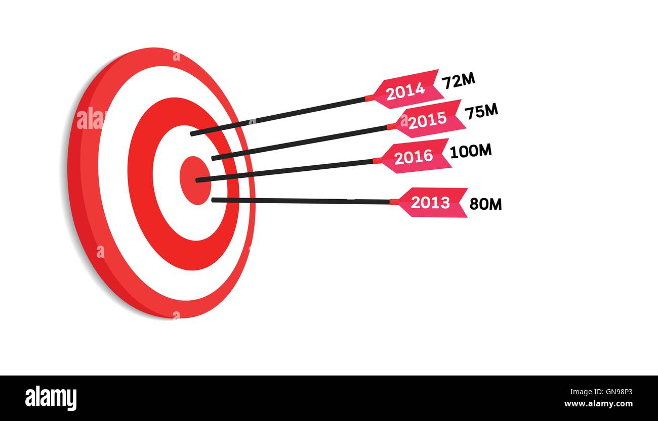 Year report Stock Vector Images - Alamy