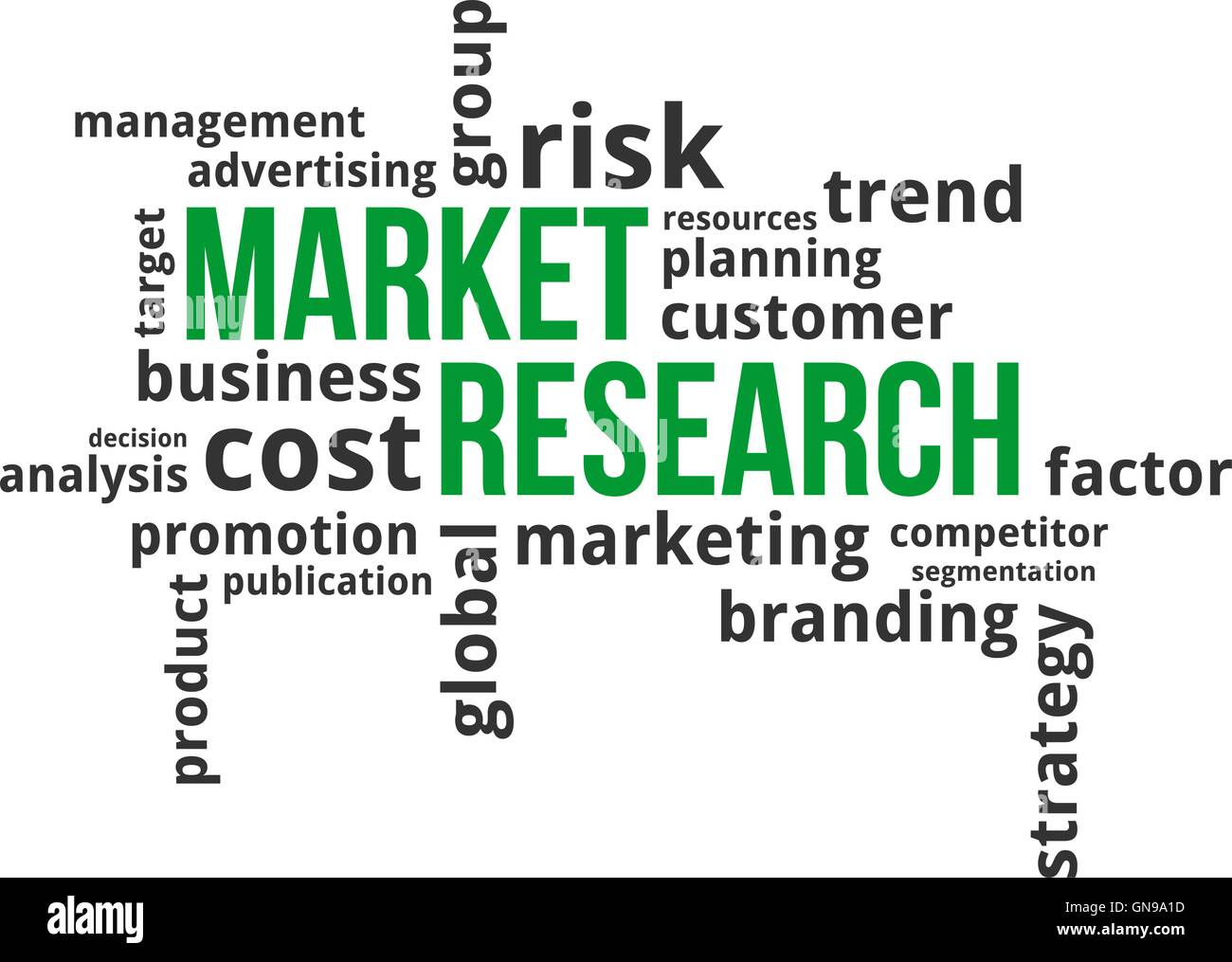 Market research global business planning Stock Vector Images - Alamy
