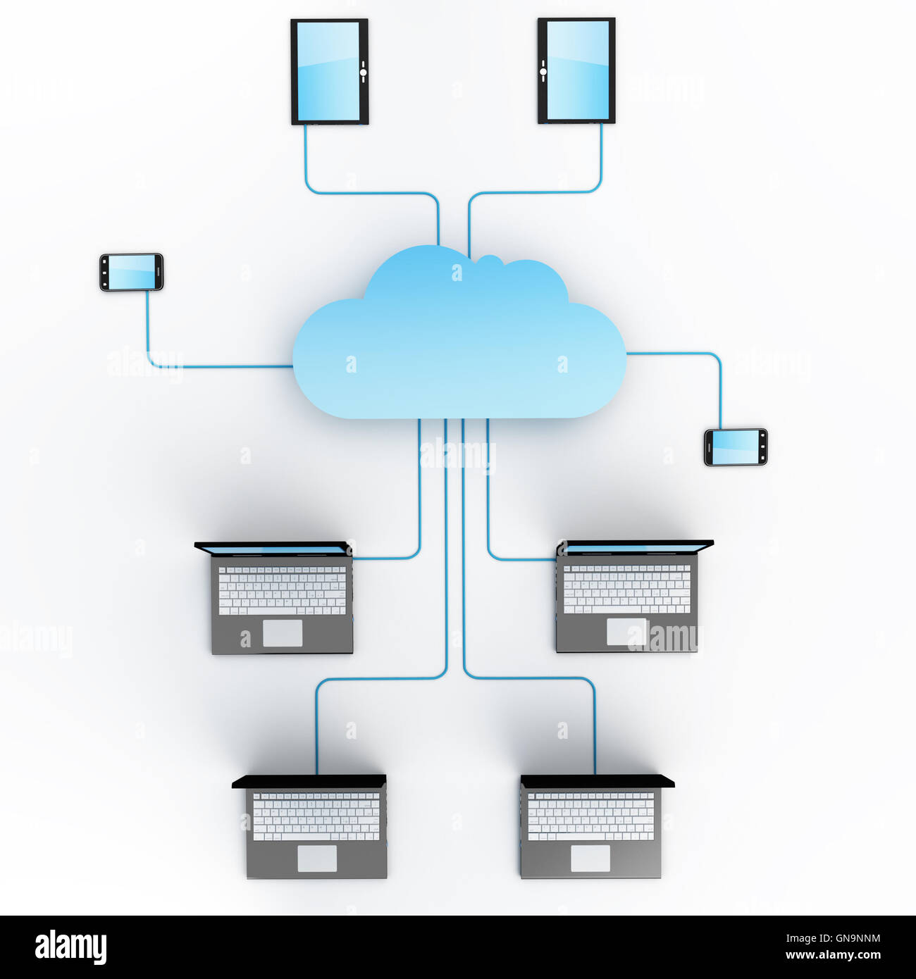 Cloud Computing Concept Stock Photo - Alamy