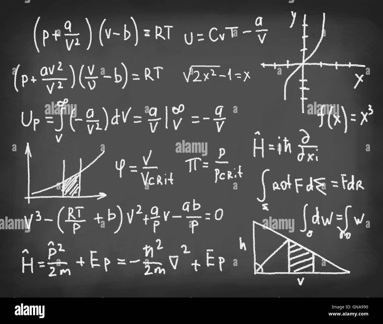 Chalkboard Calculations