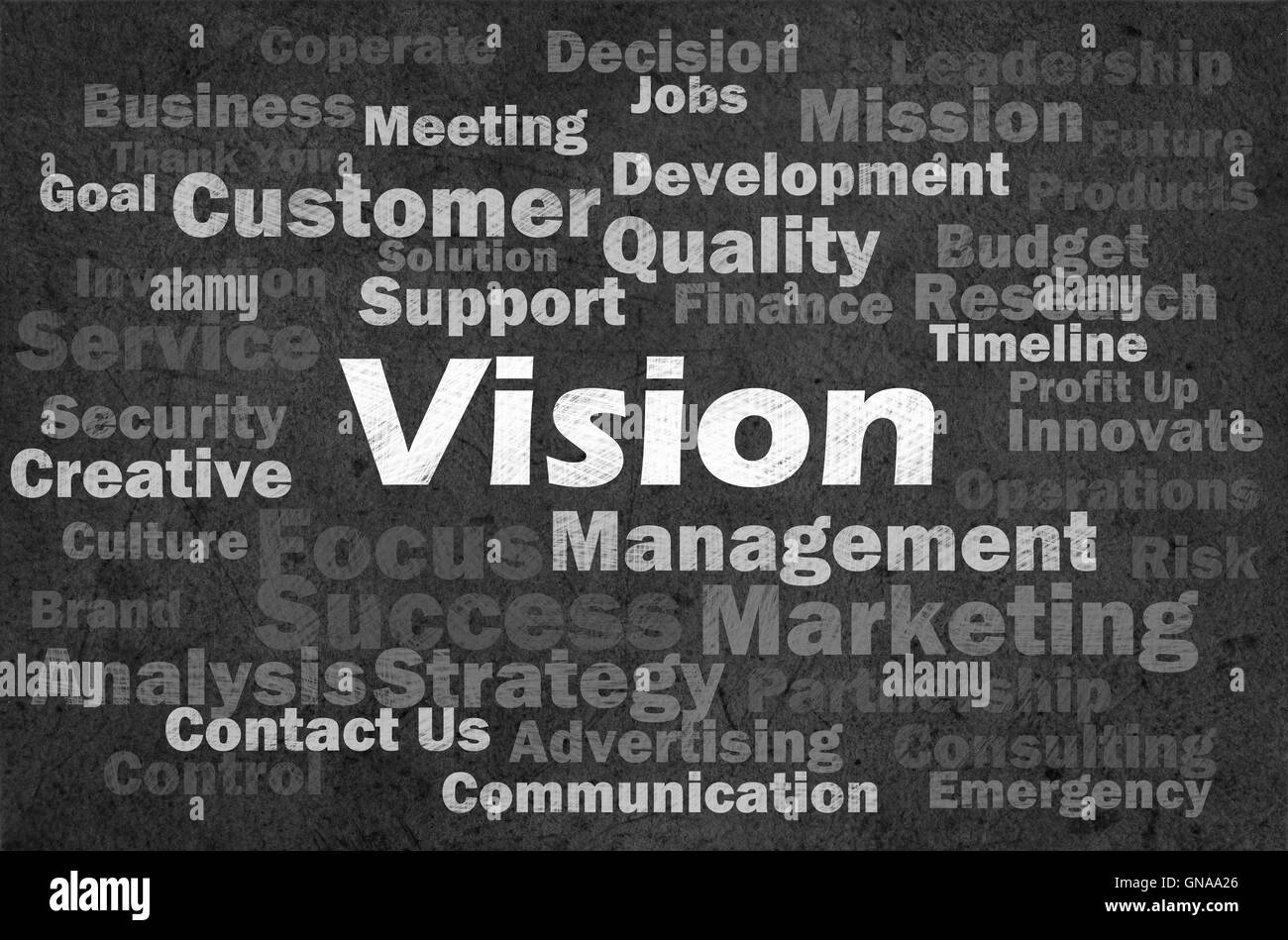 Vision concept with other related words Stock Photo - Alamy