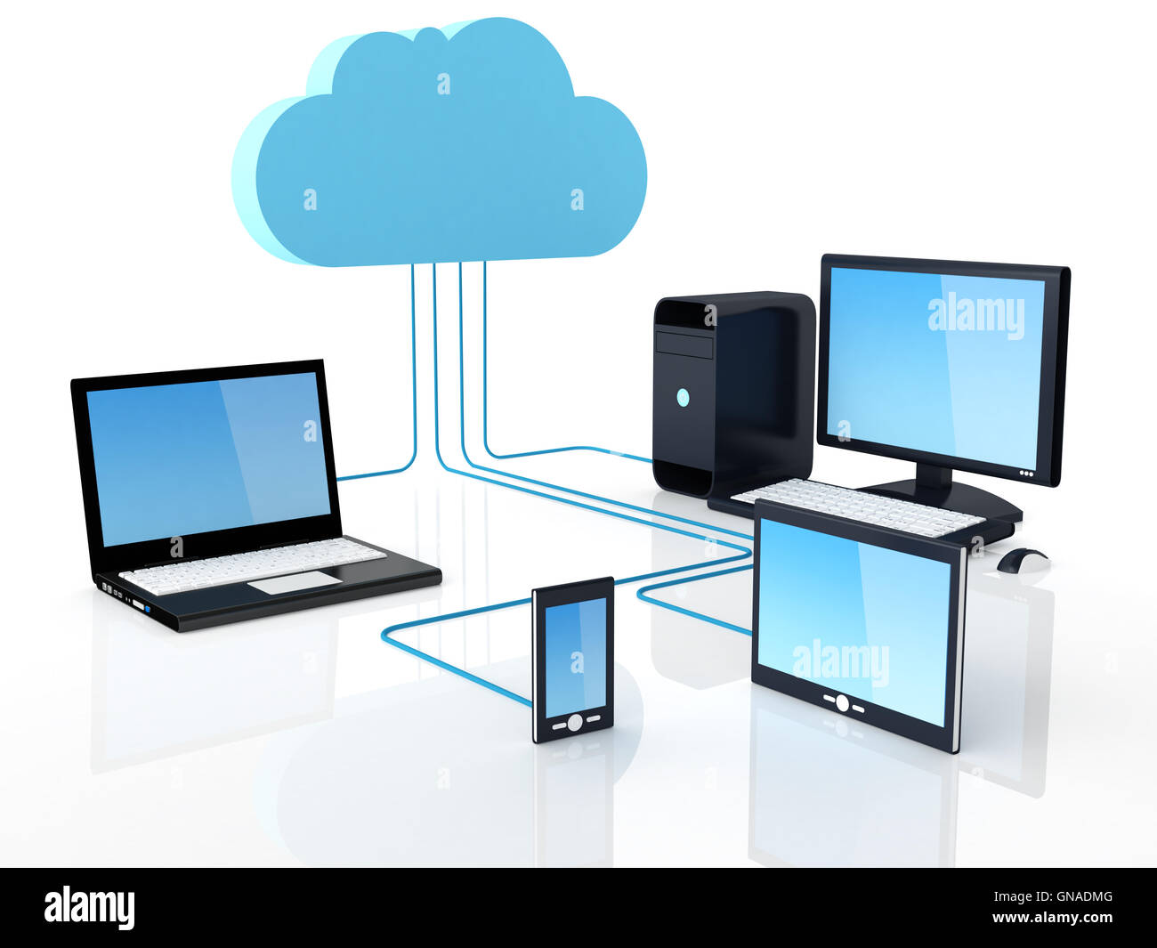 Cloud Computing Concept Stock Photo - Alamy