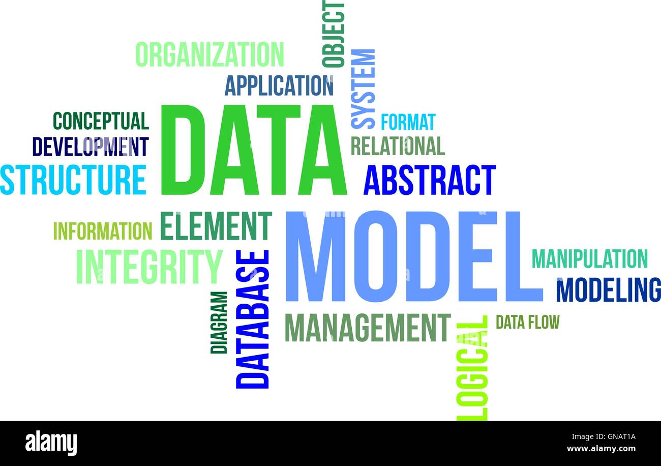 word cloud - data model Stock Vector Image & Art - Alamy