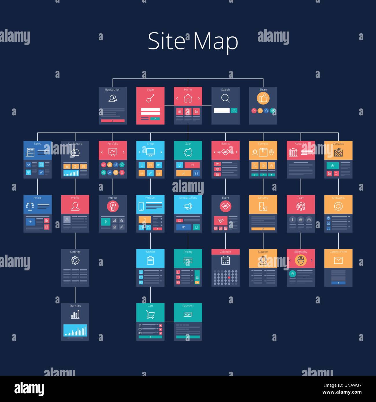 Map of site Stock Vector Images - Alamy