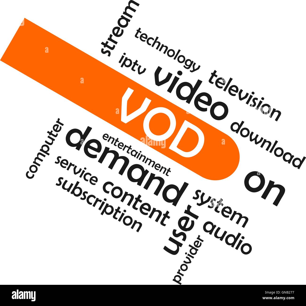 word cloud - vod Stock Vector Image & Art - Alamy
