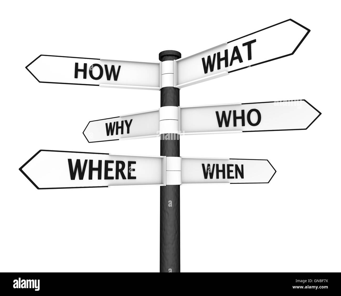 Questions Signpost Stock Photo - Alamy Questions Signpost Stock Photo - Alamy
