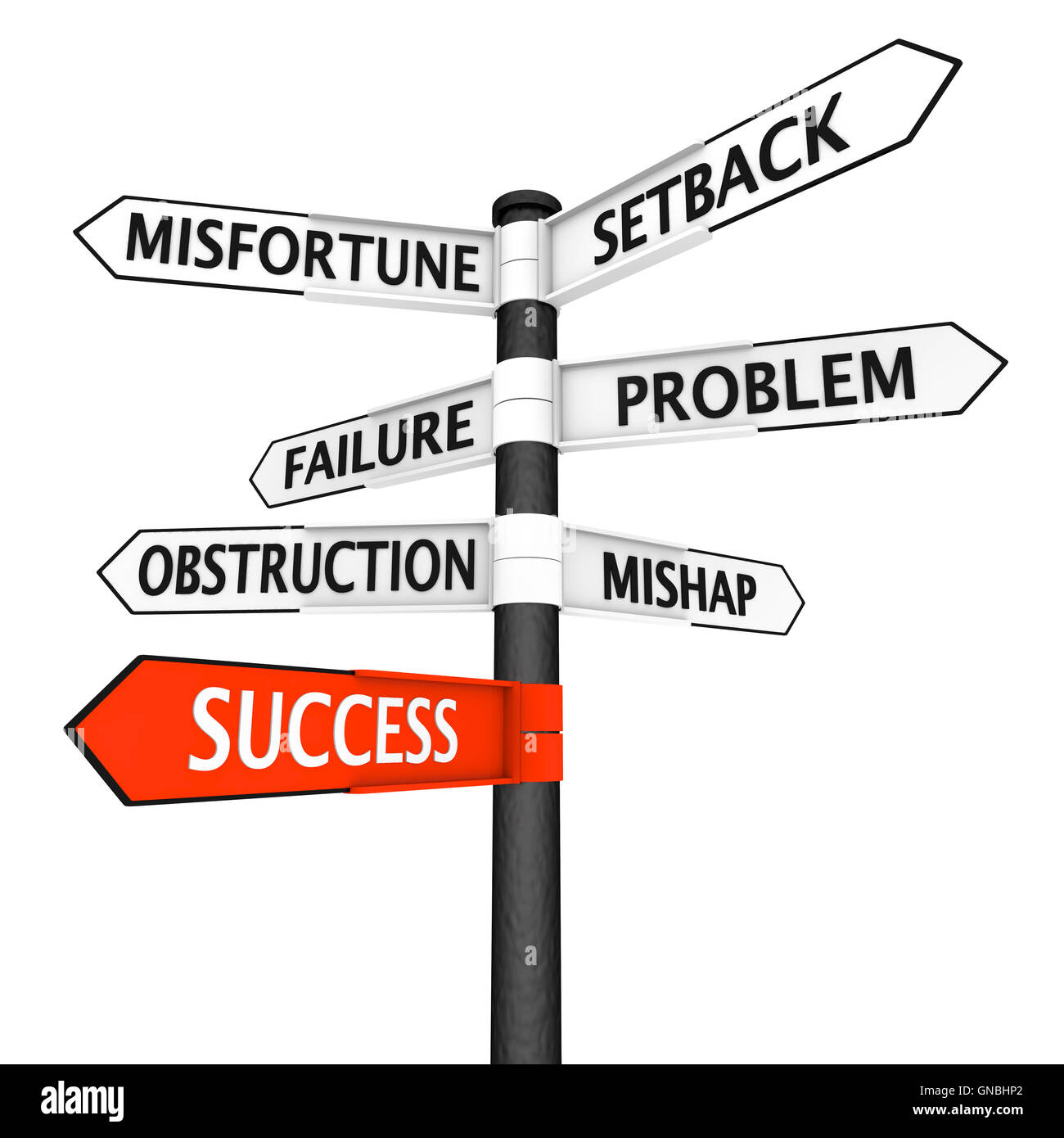 Direction of success Stock Photo - Alamy