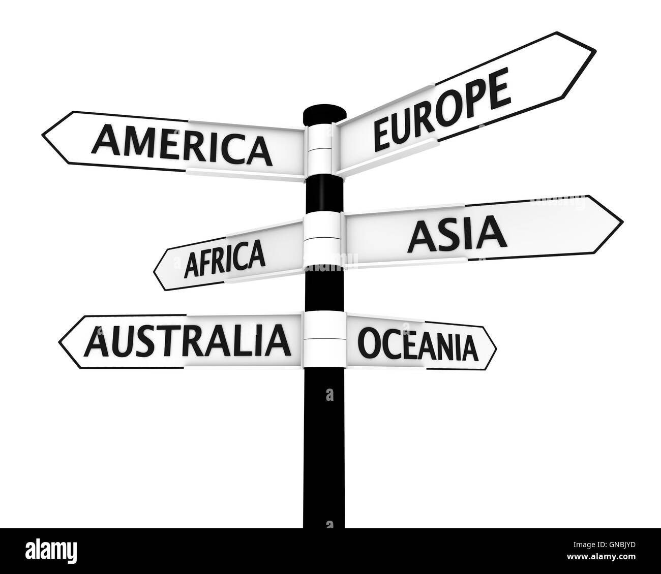 Signpost destinations Black and White Stock Photos & Images - Alamy