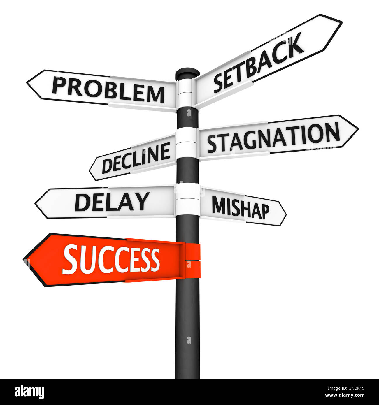 Crossroads sign with direction to success Stock Photo - Alamy