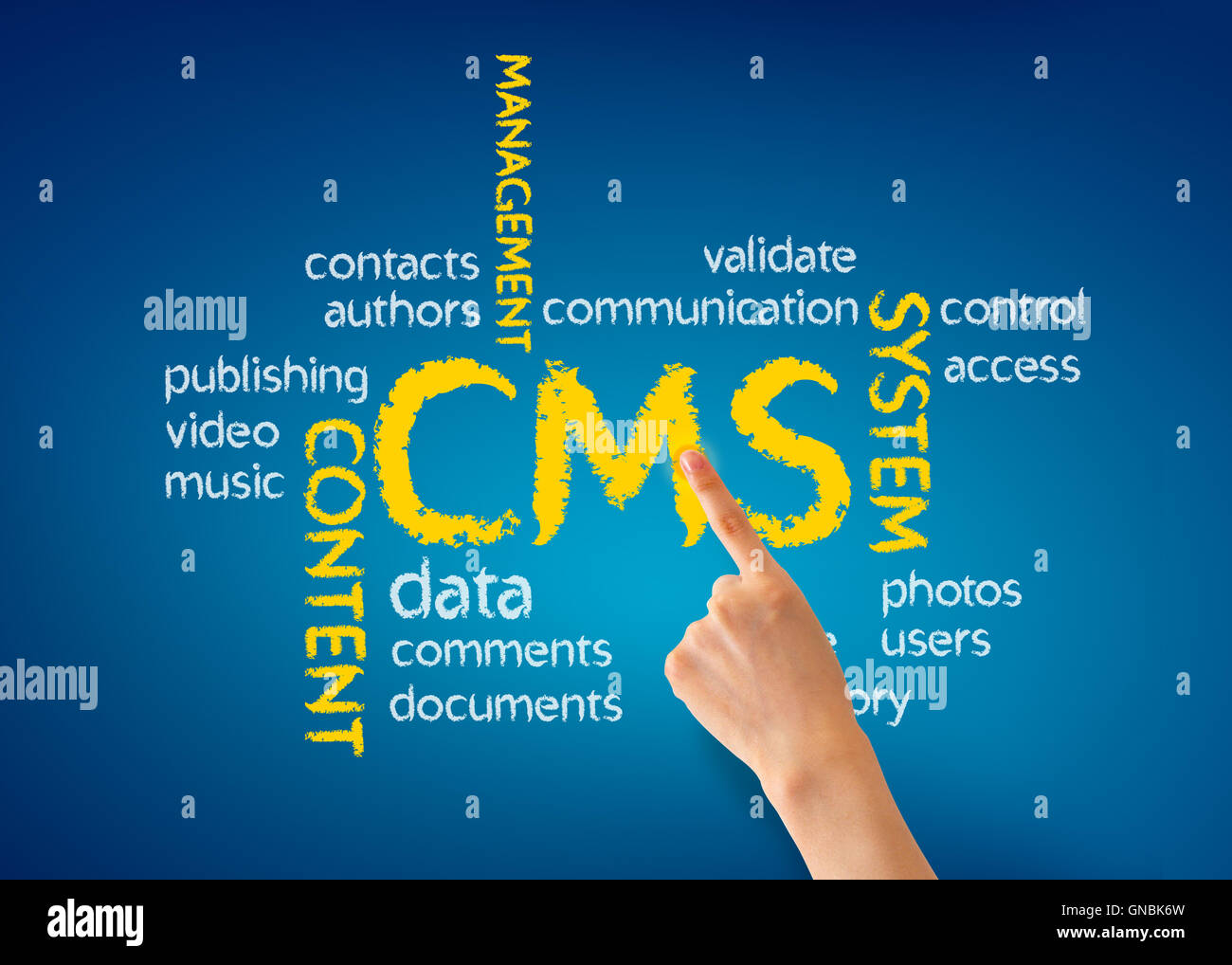 Seo management hi-res stock photography and images - Alamy