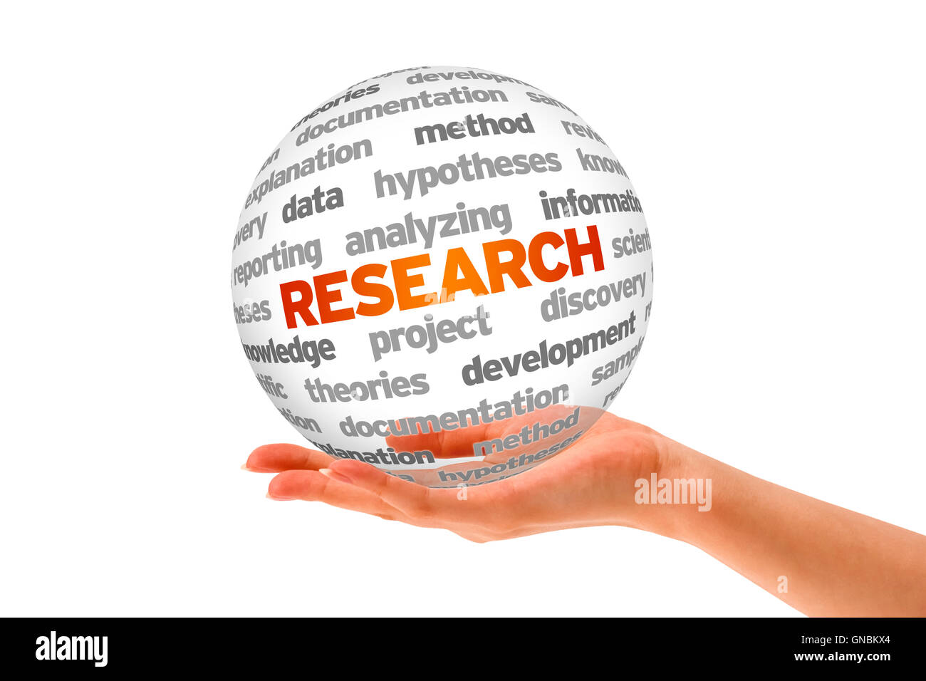 Research and development hi-res stock photography and images - Alamy