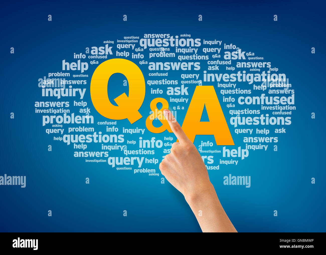 Know how cloud hi-res stock photography and images - Alamy