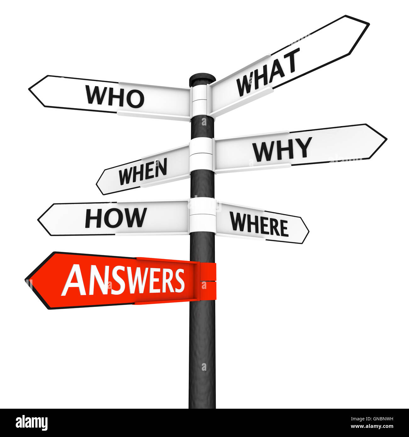 Questions and Answers Signpost Stock Photo - Alamy