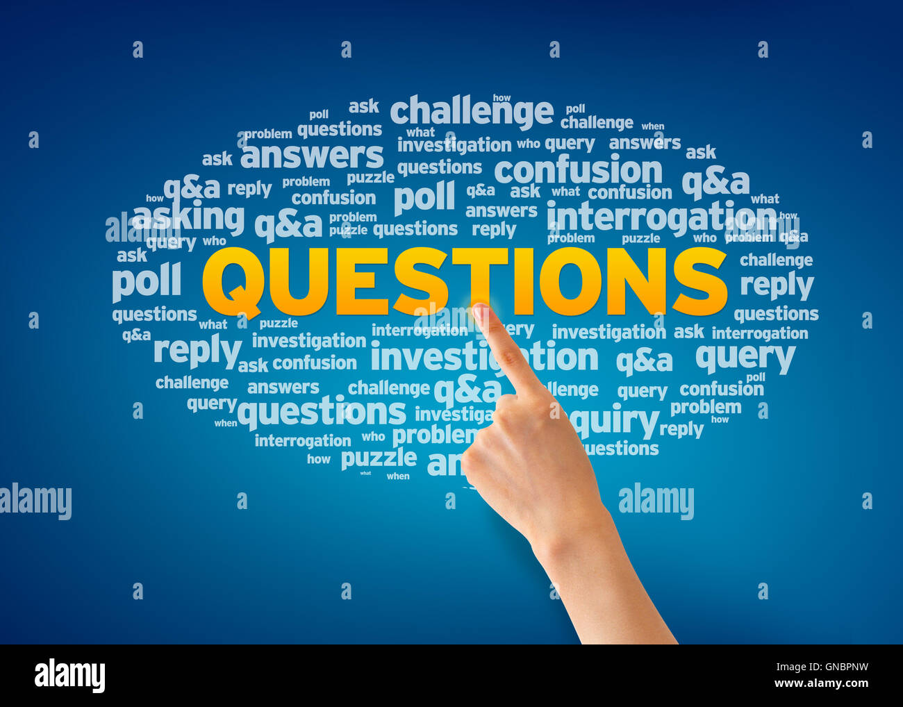 Idea questions hi-res stock photography and images - Alamy