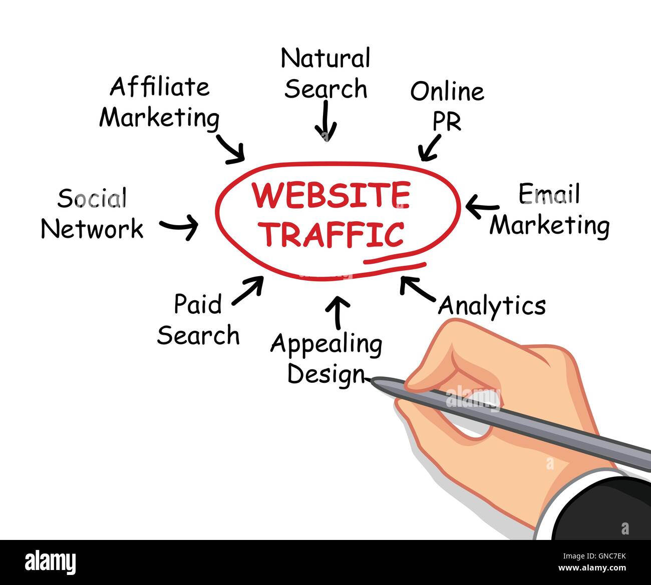 Engineer whiteboard Stock Vector Images - Alamy