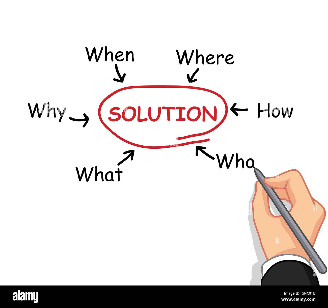 Tech analyze Stock Vector Images - Alamy