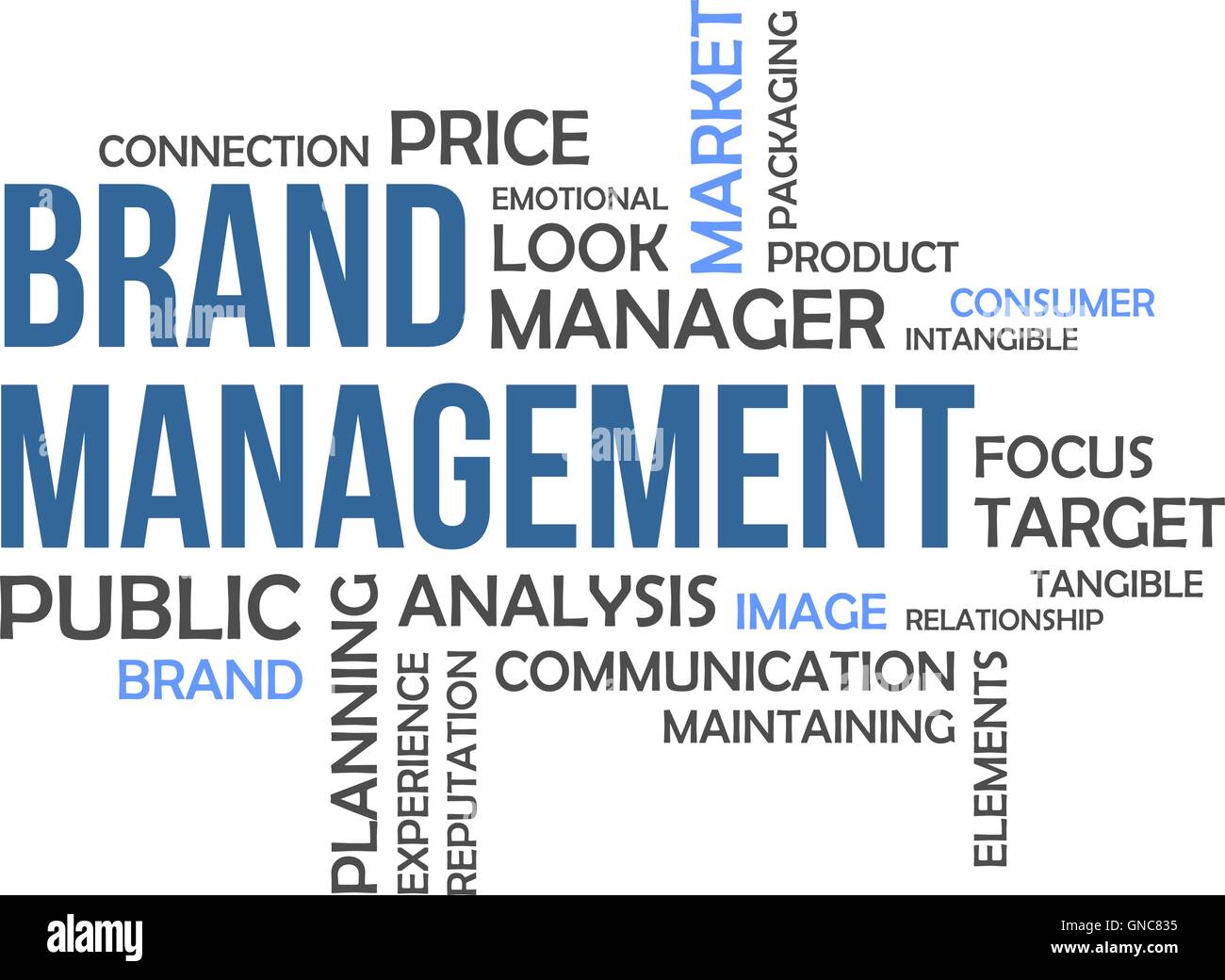 Reputation management Stock Vector Images - Alamy