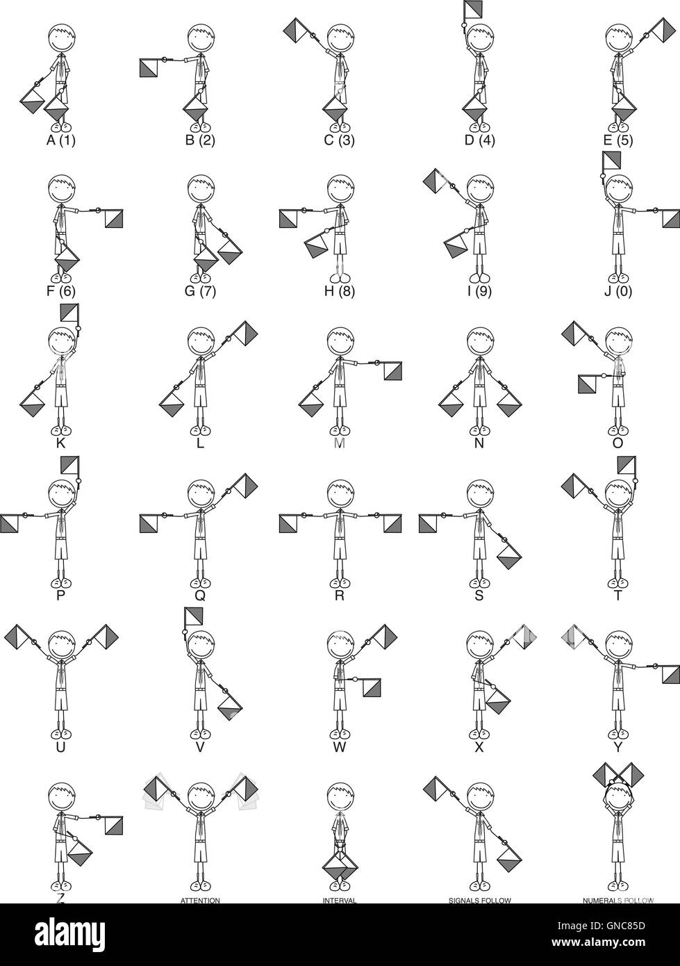 Semaphore alphabet hi-res stock photography and images - Alamy Semaphore alphabet hi-res stock photography and images - Alamy