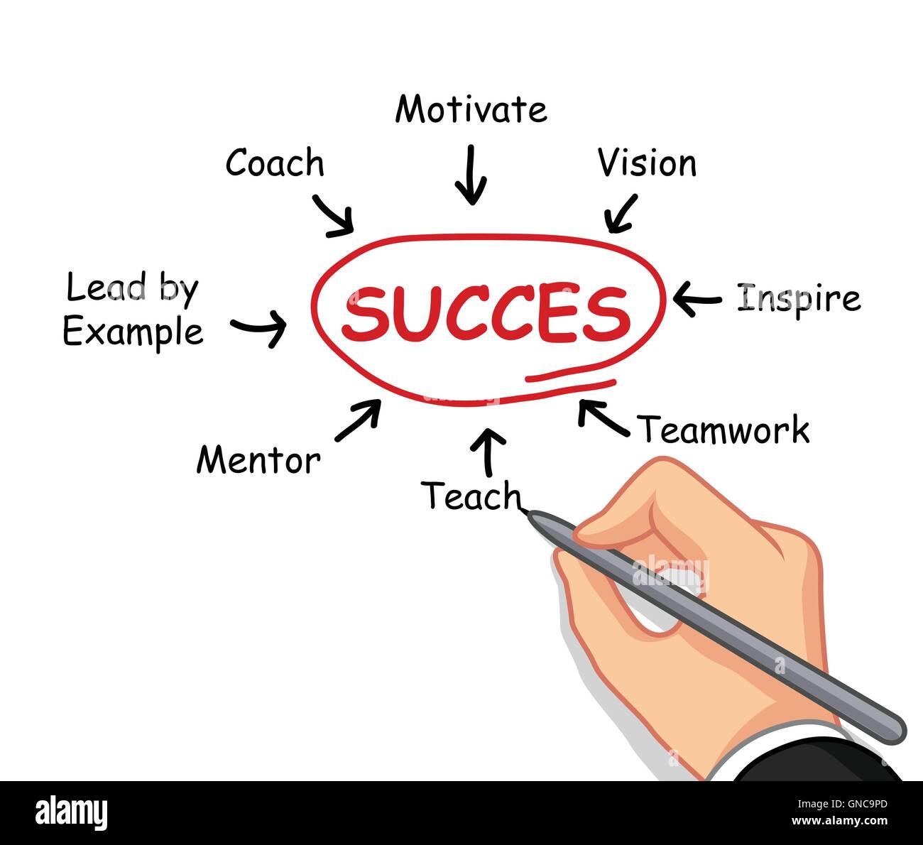 Business success Stock Vector Images - Alamy