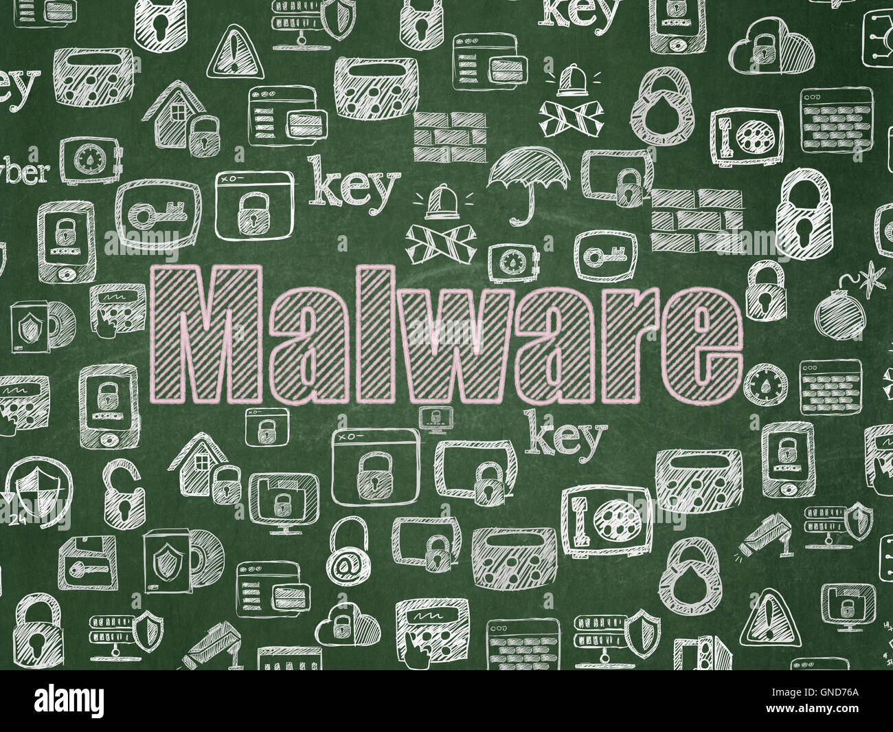 Security concept: Malware on School board background Stock Photo - Alamy