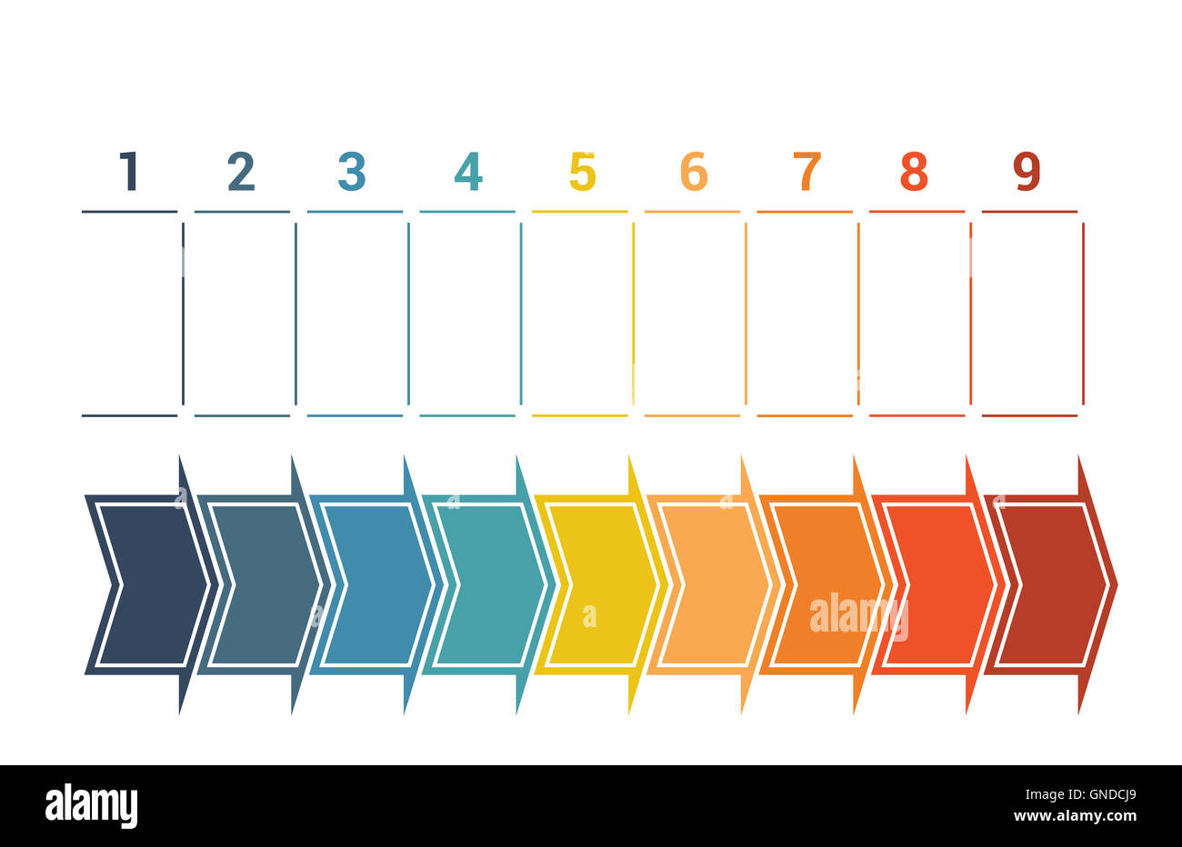Timeline with colored horizontal arrows numbered for nine position on ...