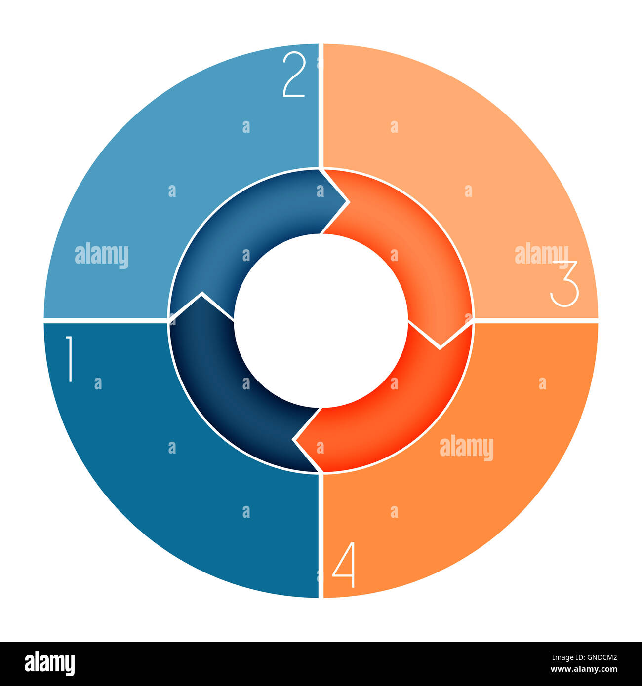 template-infographic-ring-chart-text-area-numbered-for-four-position