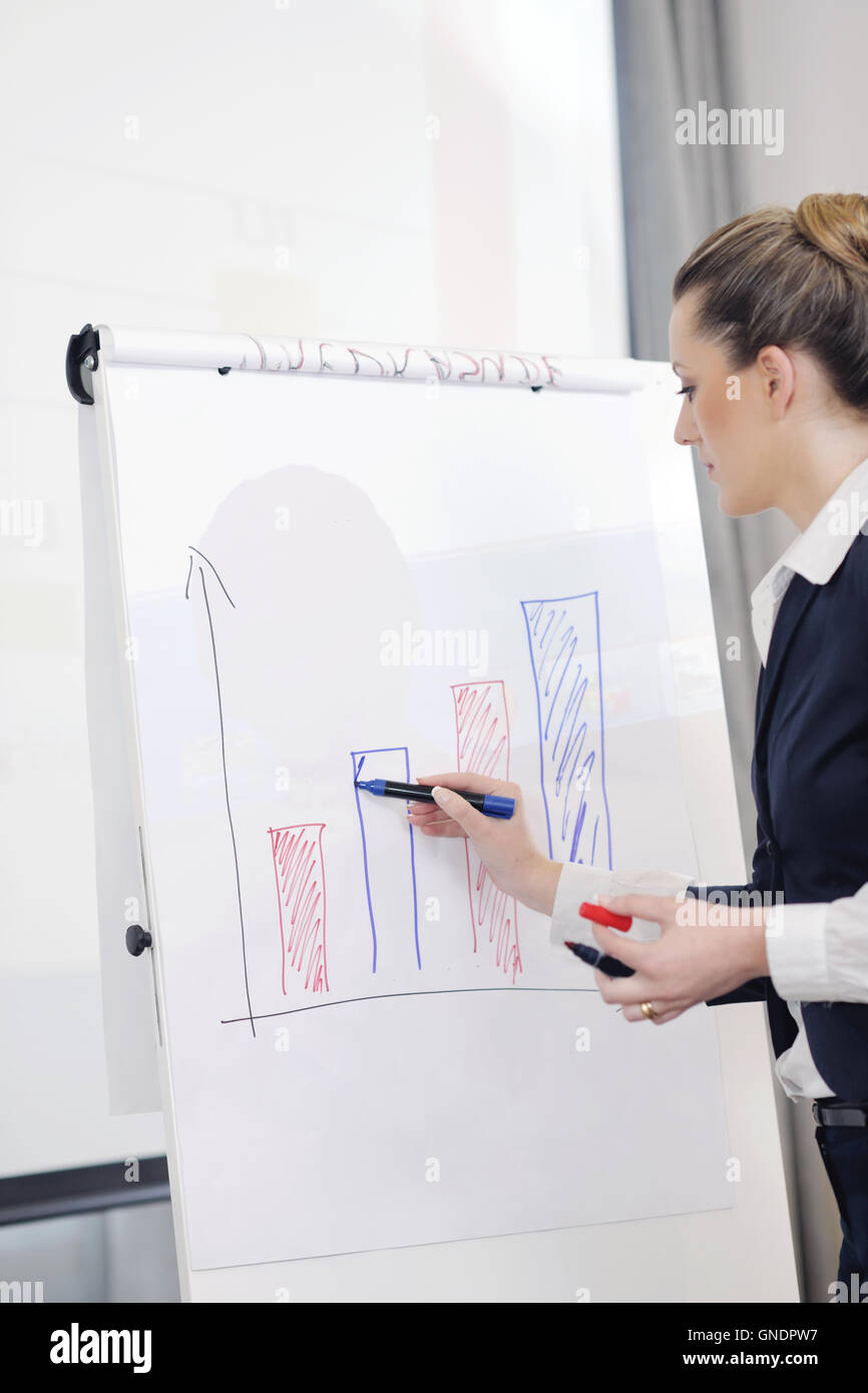 business woman giving presentation Stock Photo - Alamy