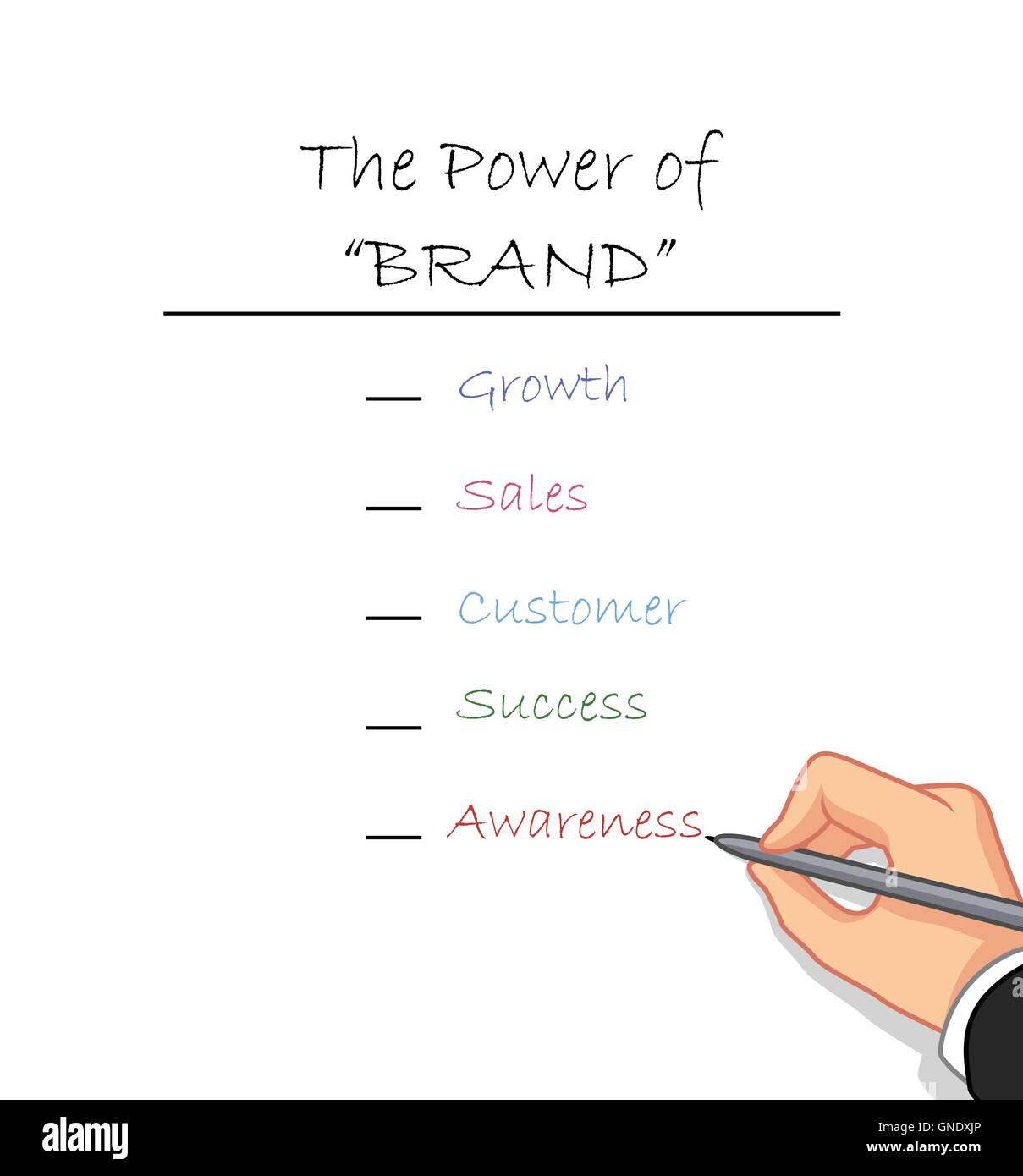 Brand marketing strategy commercial Stock Vector Images - Alamy