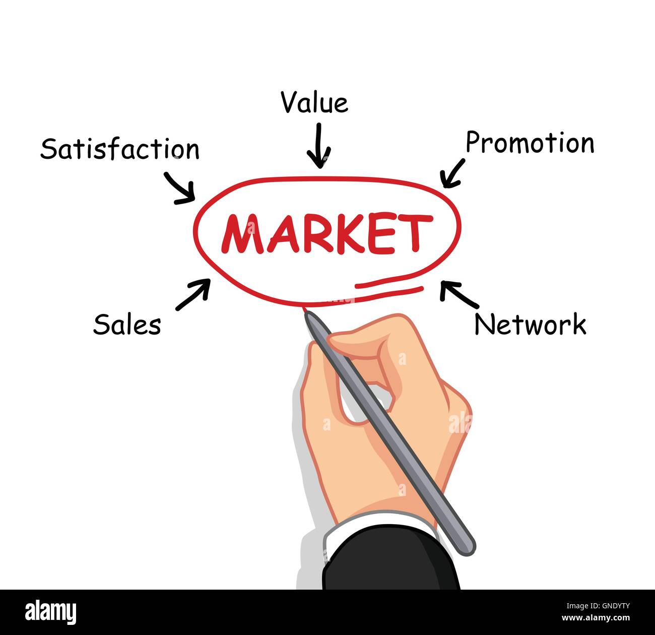 Man hand writing word Stock Vector Images - Alamy