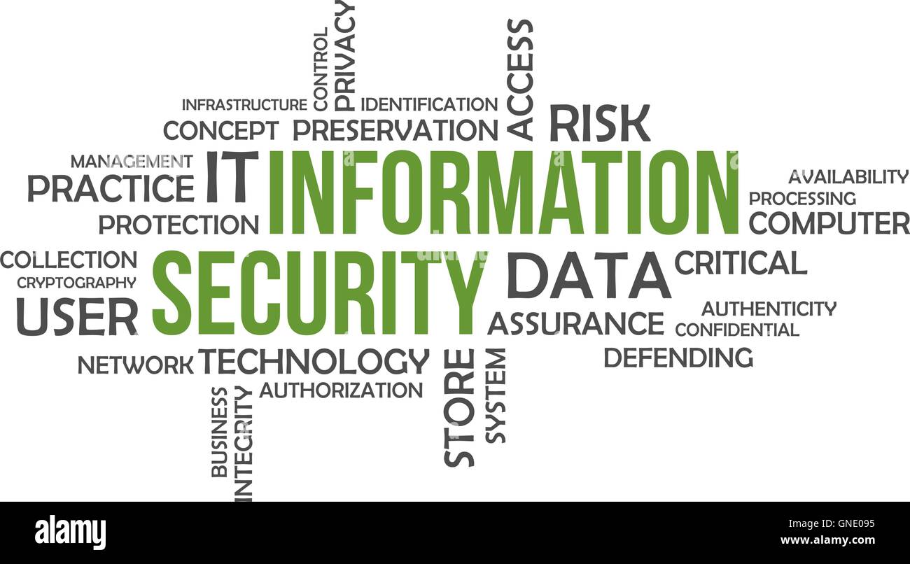 word cloud - information security Stock Vector Image & Art - Alamy