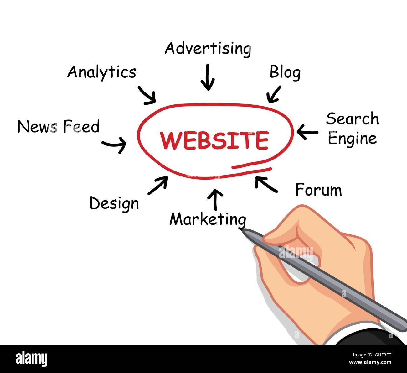 Writing with the computer Stock Vector Images - Alamy