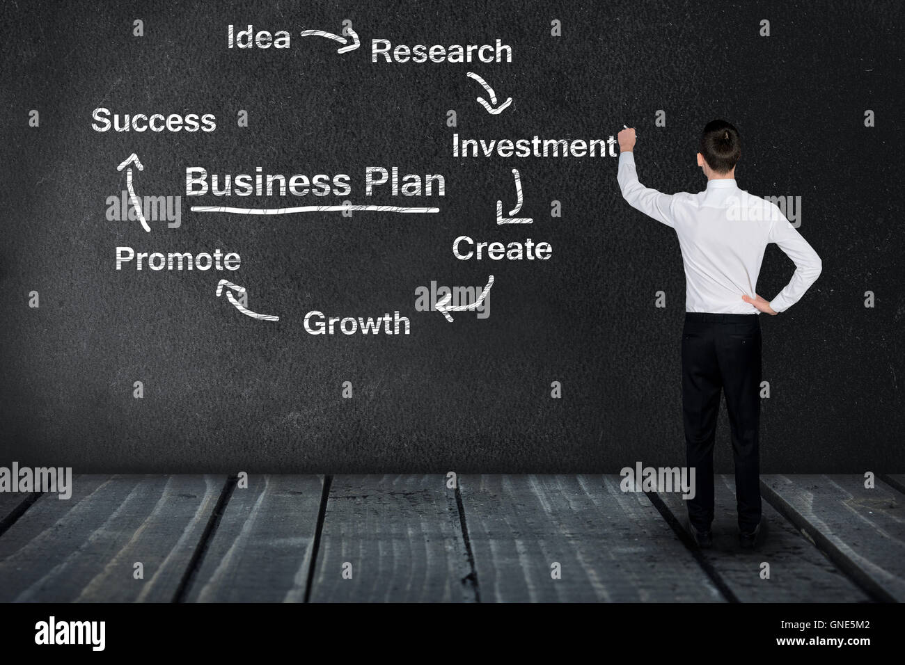 Scheme business plan on document hi-res stock photography and images ...