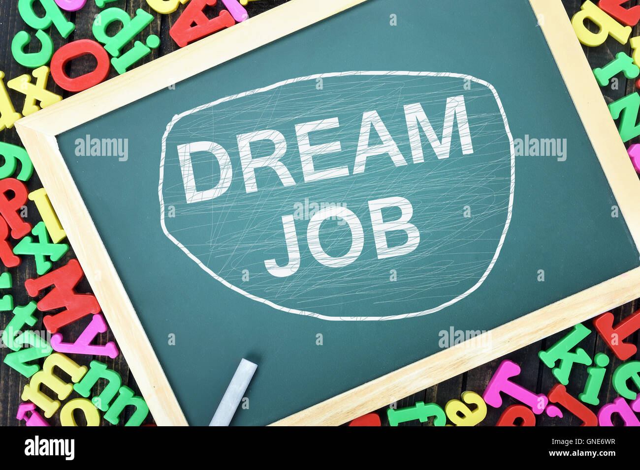 Dream Job text on school board and magnetic letters Stock Photo - Alamy