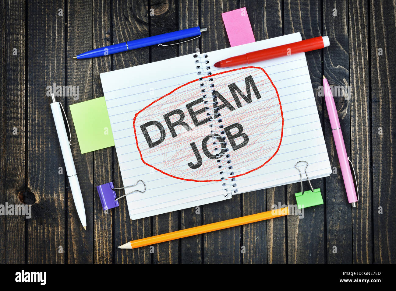 Dream Job text on notepad and office tools on wooden table Stock Photo ...
