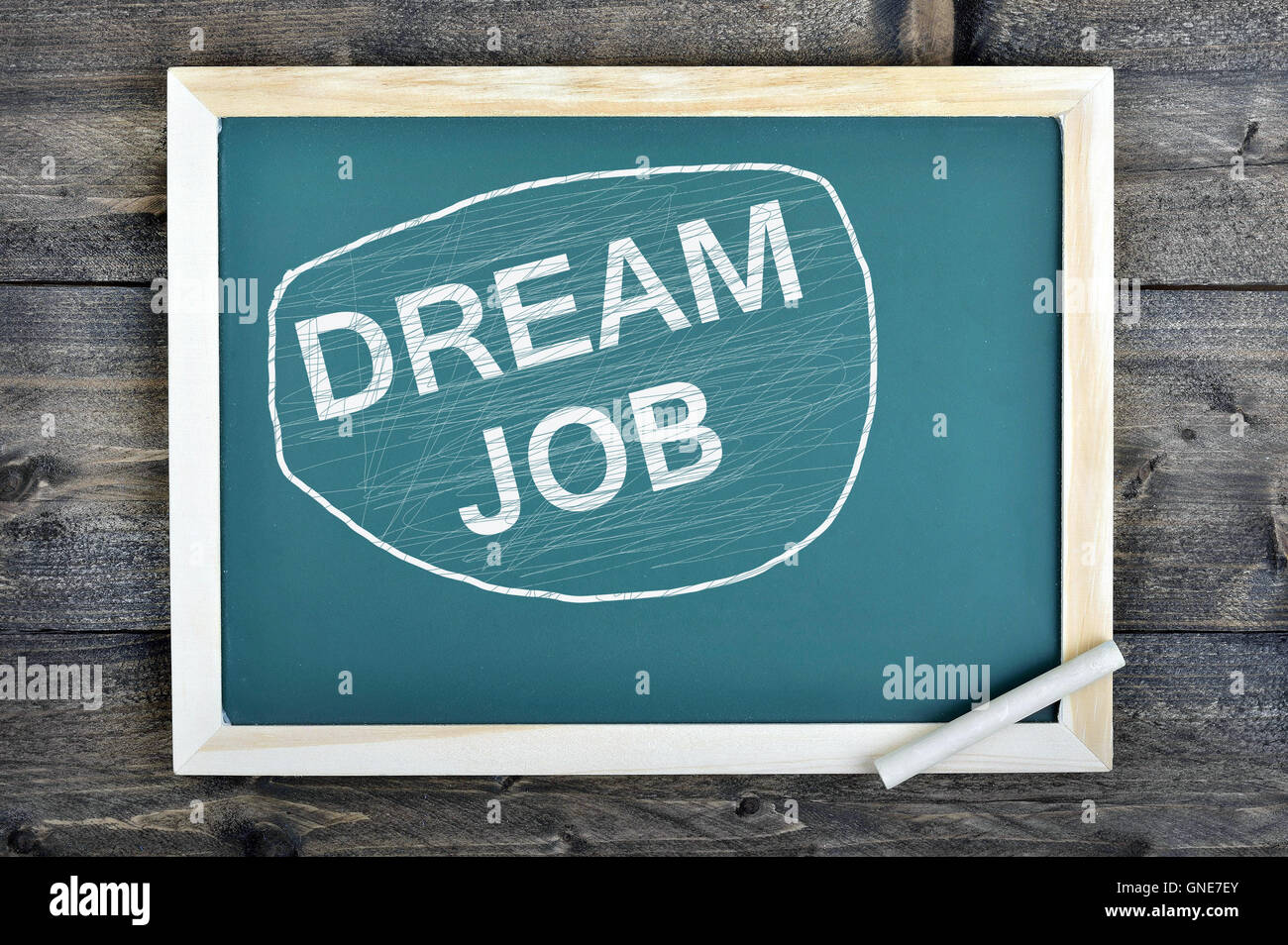 Dream Job text on school board and chalk on wooden table Stock Photo ...
