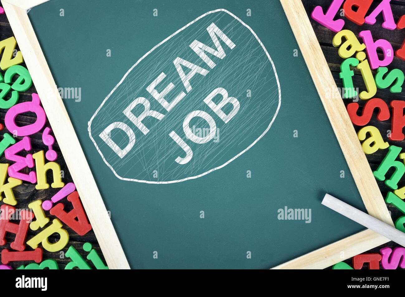 Dream Job text on school board and magnetic letters Stock Photo - Alamy