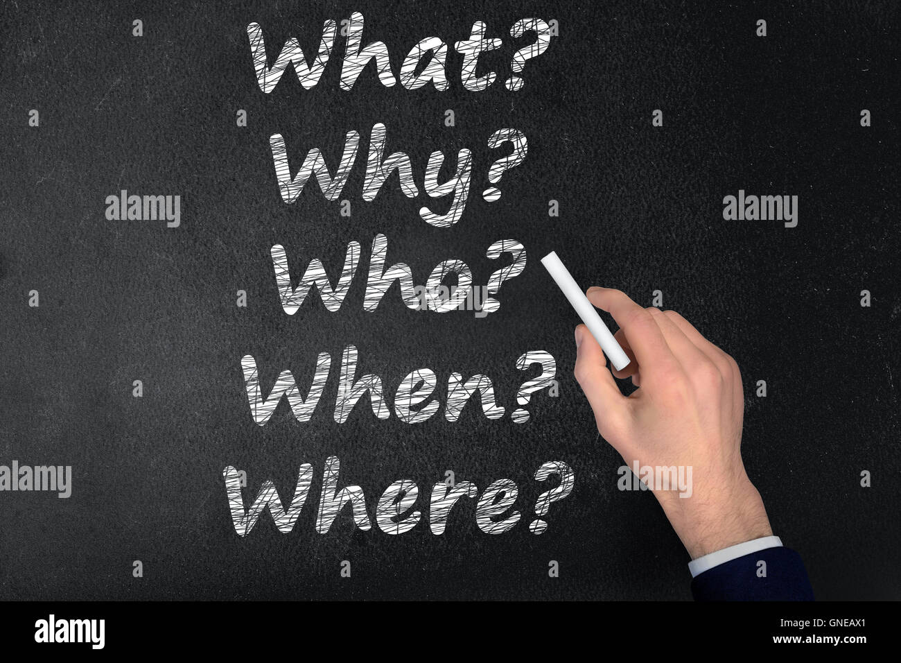 Questions group write on black board Stock Photo - Alamy