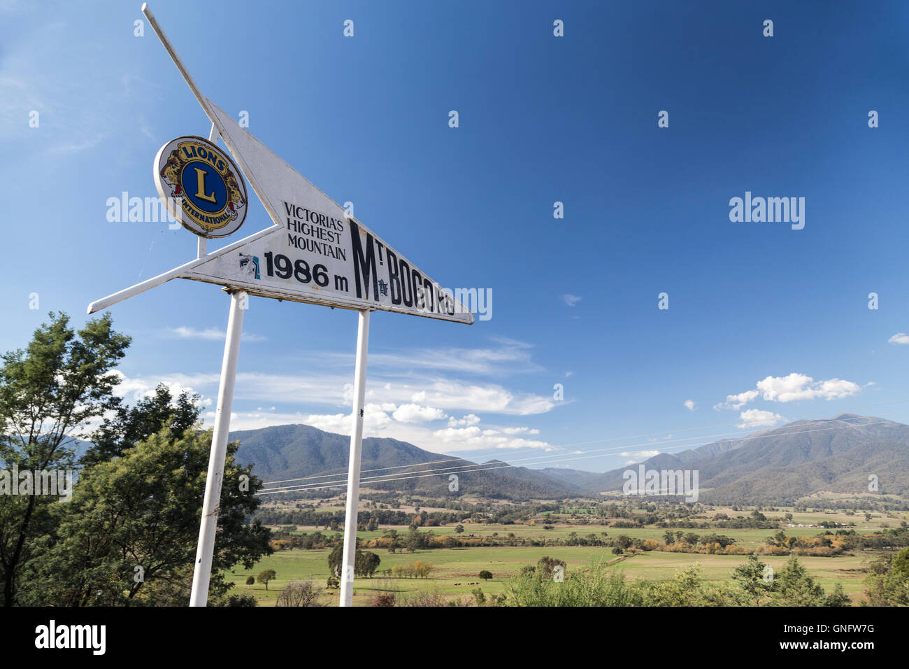 Mountain elevation sign hi-res stock photography and images - Alamy