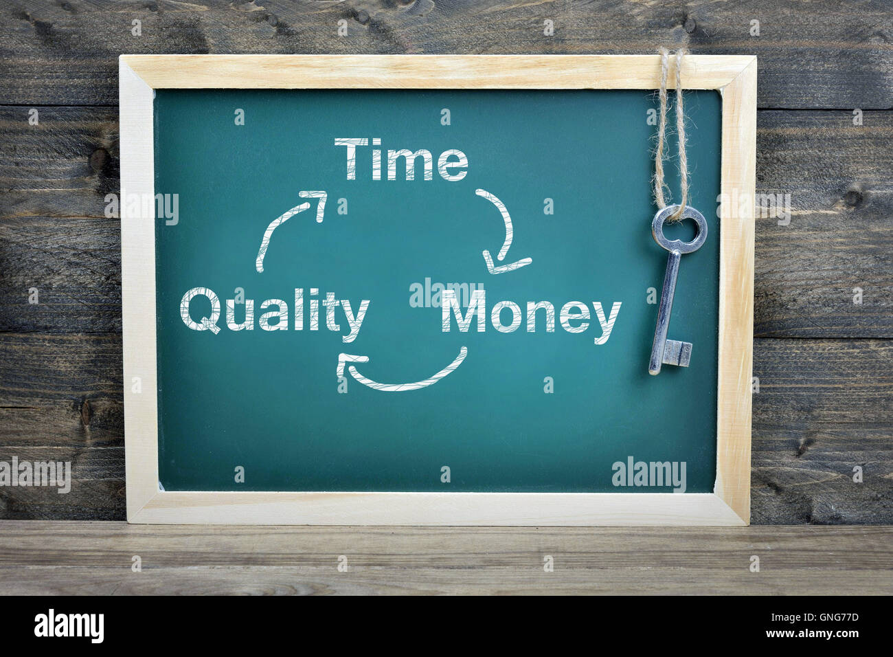 Time scheme text on school board and old key Stock Photo - Alamy