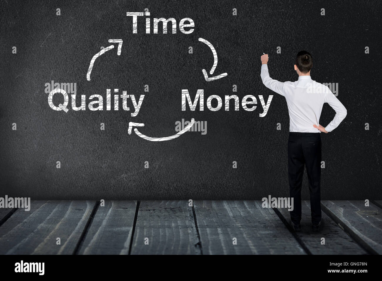 Quality time money balance on hi-res stock photography and images - Alamy