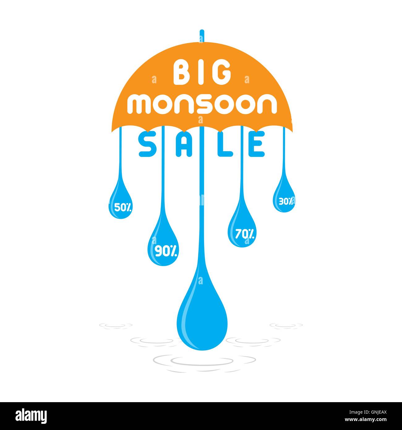 big monsoon sale banner design Stock Vector Image & Art - Alamy