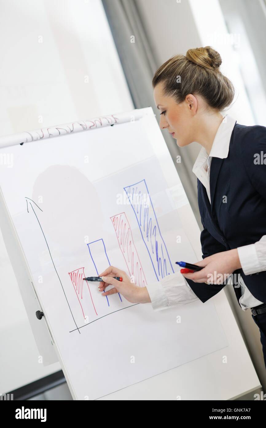 business woman giving presentation Stock Photo - Alamy