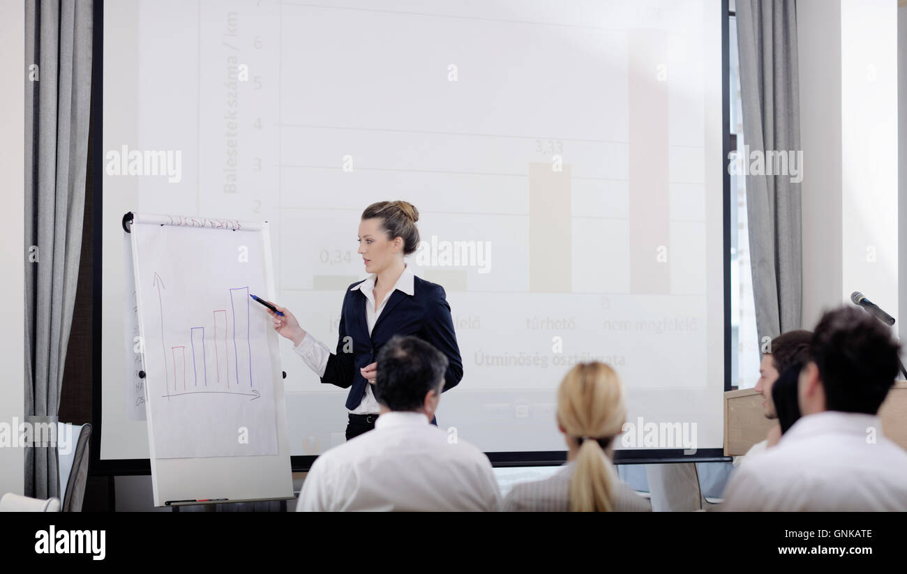 business woman giving presentation Stock Photo - Alamy
