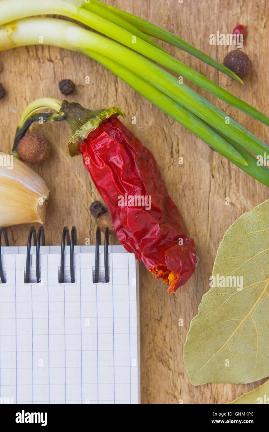 Menu of the spices Stock Photo - Alamy