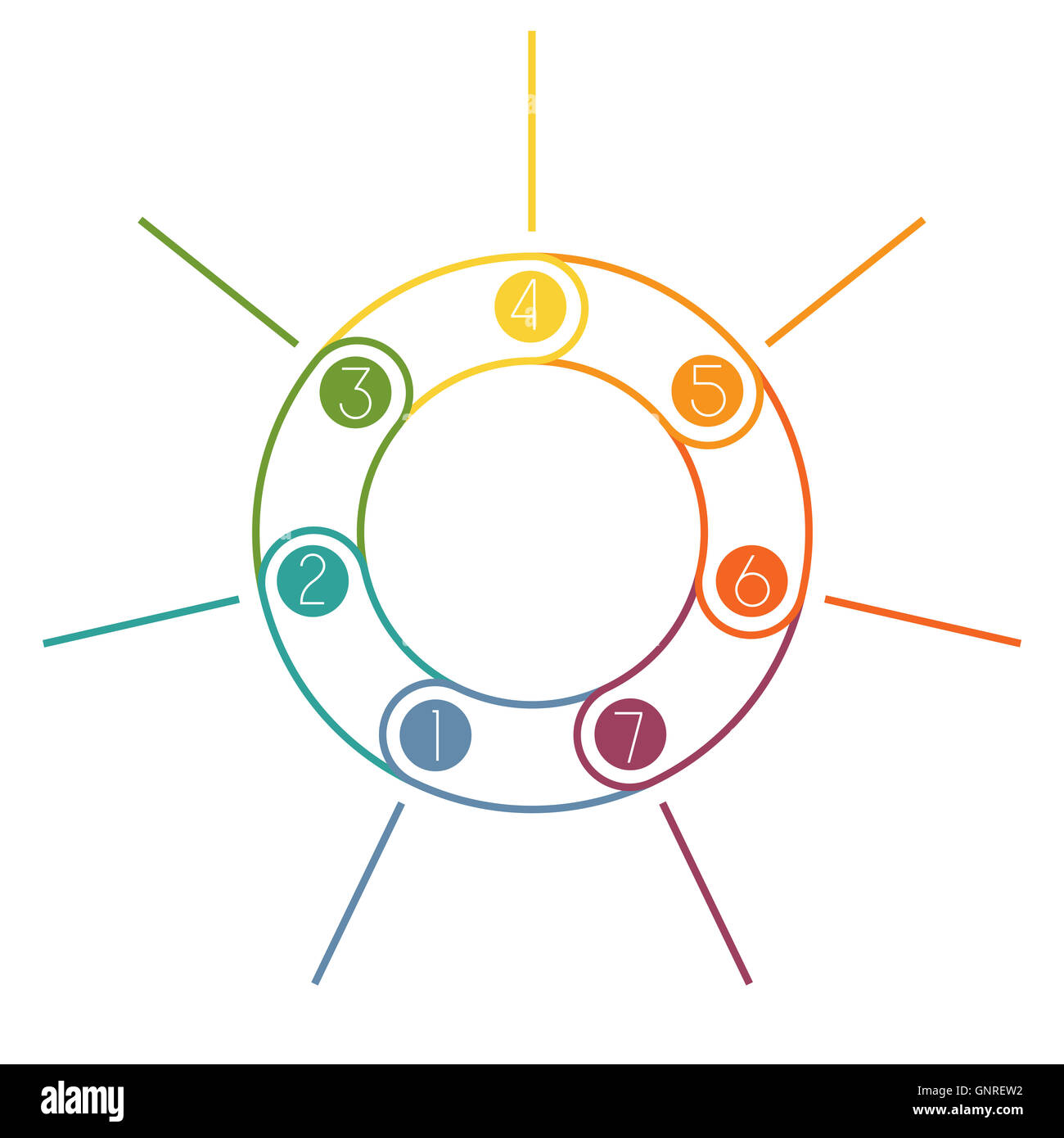 Multi step process Cut Out Stock Images & Pictures - Alamy